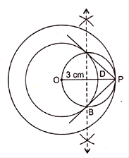 draw two concentric circles of radii 3 cm and 5 cm. Construct a tangent to smaller circle from a ...