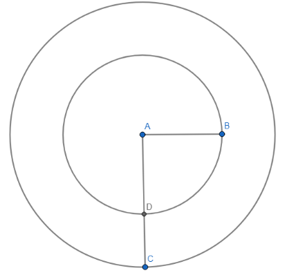 The radii of two concentric circles are 4 cm and 3 cm respectively. The ...