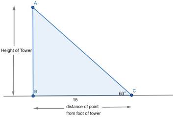 A ladder is placed against a vertical wall such that it just reaches the top of the wall. The ...